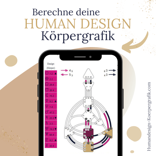 HUMAN DESIGN CHART GENERATOR: Berechne dein Chart hier!